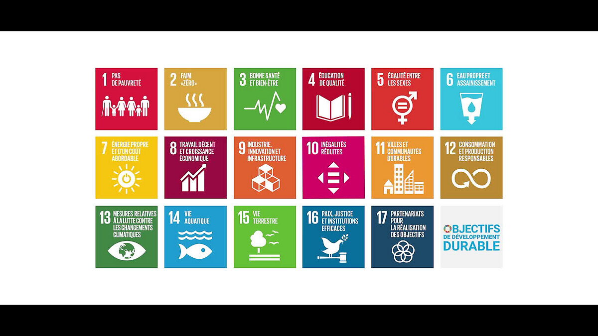 Développement durable 3ème Espagnol
